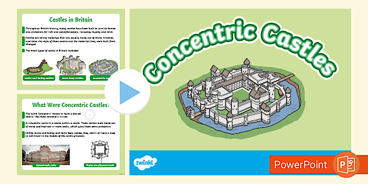 Concentric Castles PowerPoint | Twinkl History - Twinkl