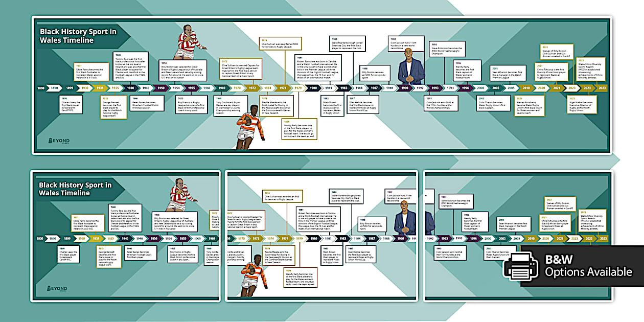 Black History: Sport in Wales Timeline (professor feito)