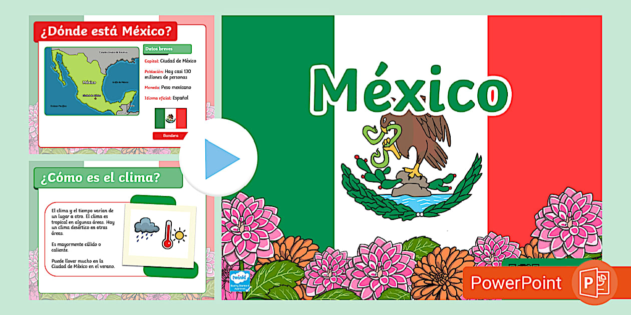 PowerPoint: México (Teacher-Made) - Twinkl