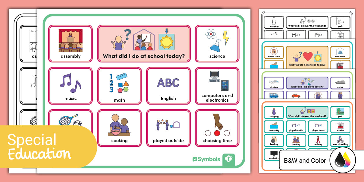 Twinkl Symbols: Core Communication Words Board - Twinkl