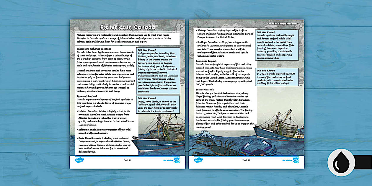 Canada's Natural Resources: Fisheries Fact File - Twinkl