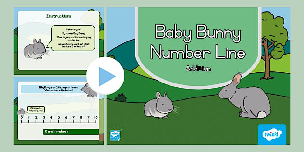 Baby Bunny Number Line Addition PowerPoint | South Africa