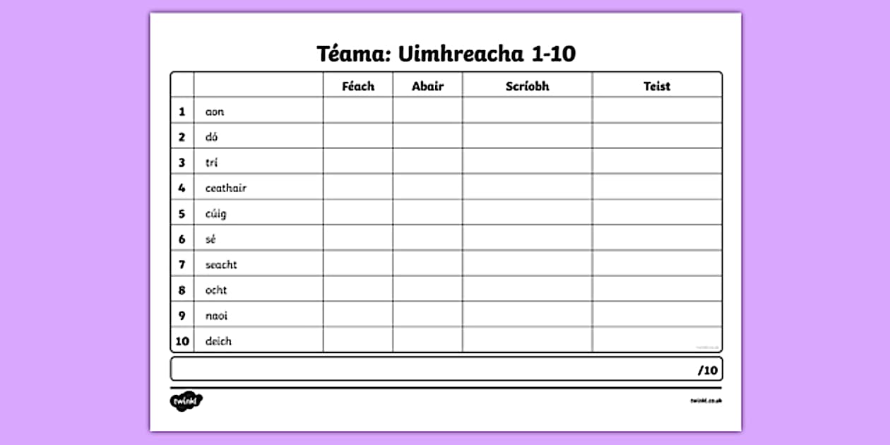 Editable Spelling List Numbers 1-10 Worksheet Gaeilge