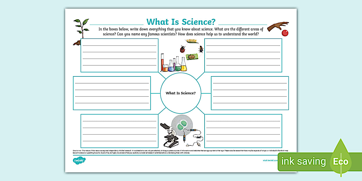 What Is Science? Mind Map (teacher made) - Twinkl