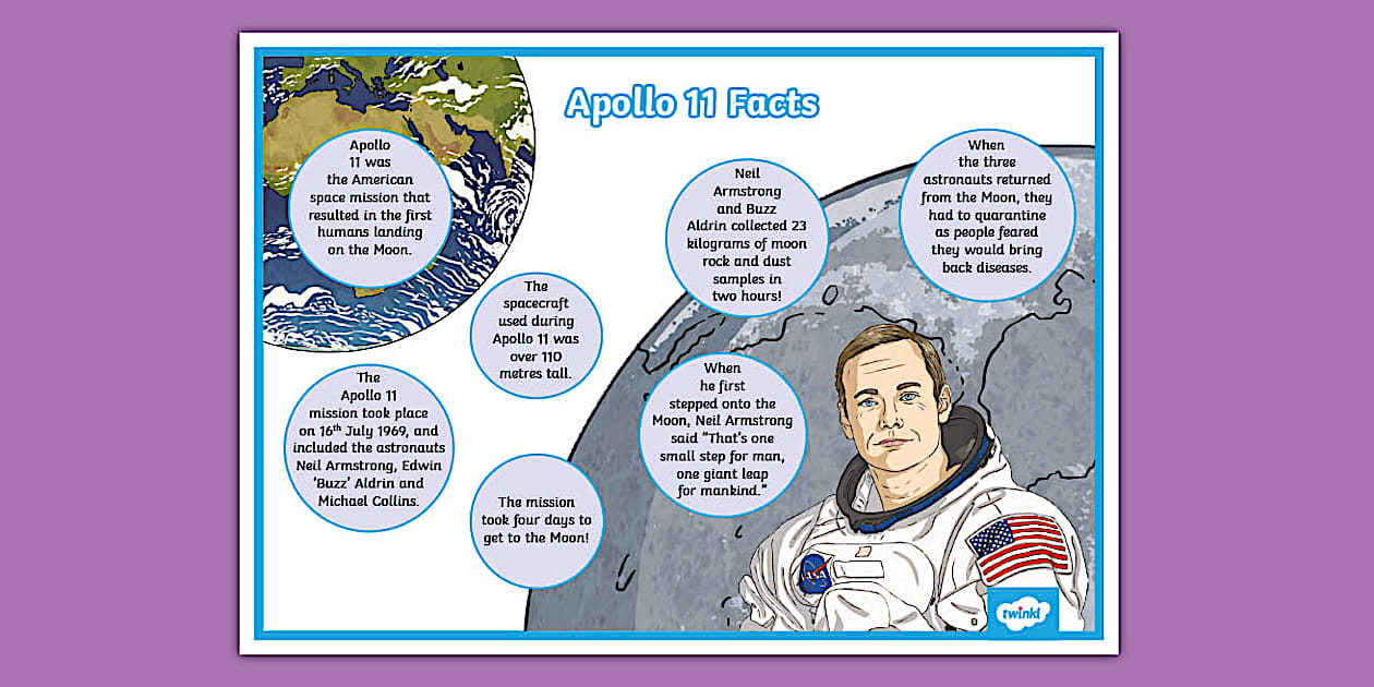 Apollo 11 Facts Display Poster (teacher made) - Twinkl