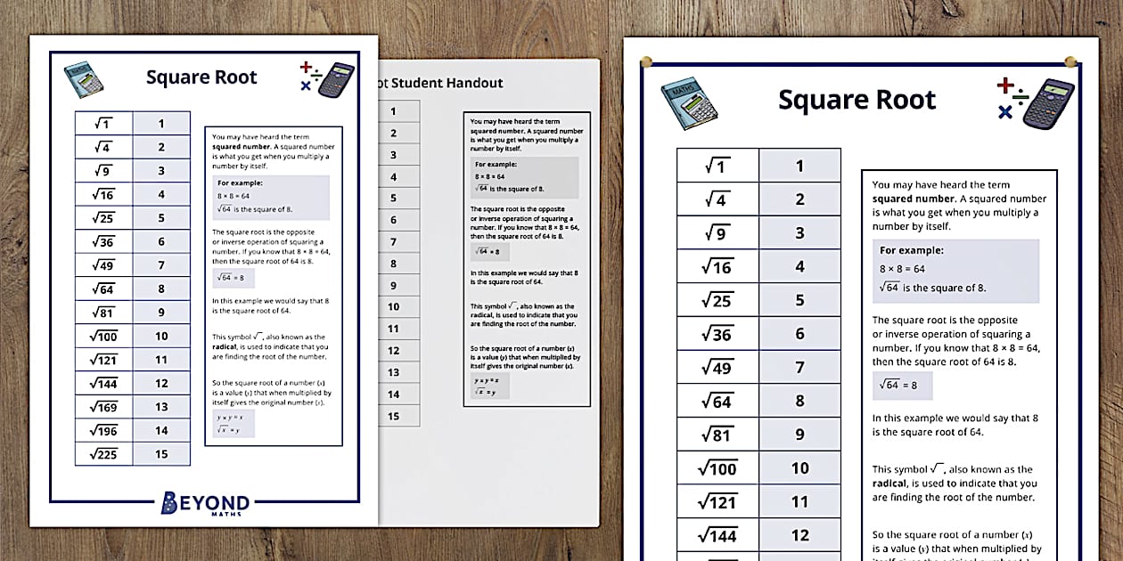 Square Root Poster for Maths Classroom (teacher made)