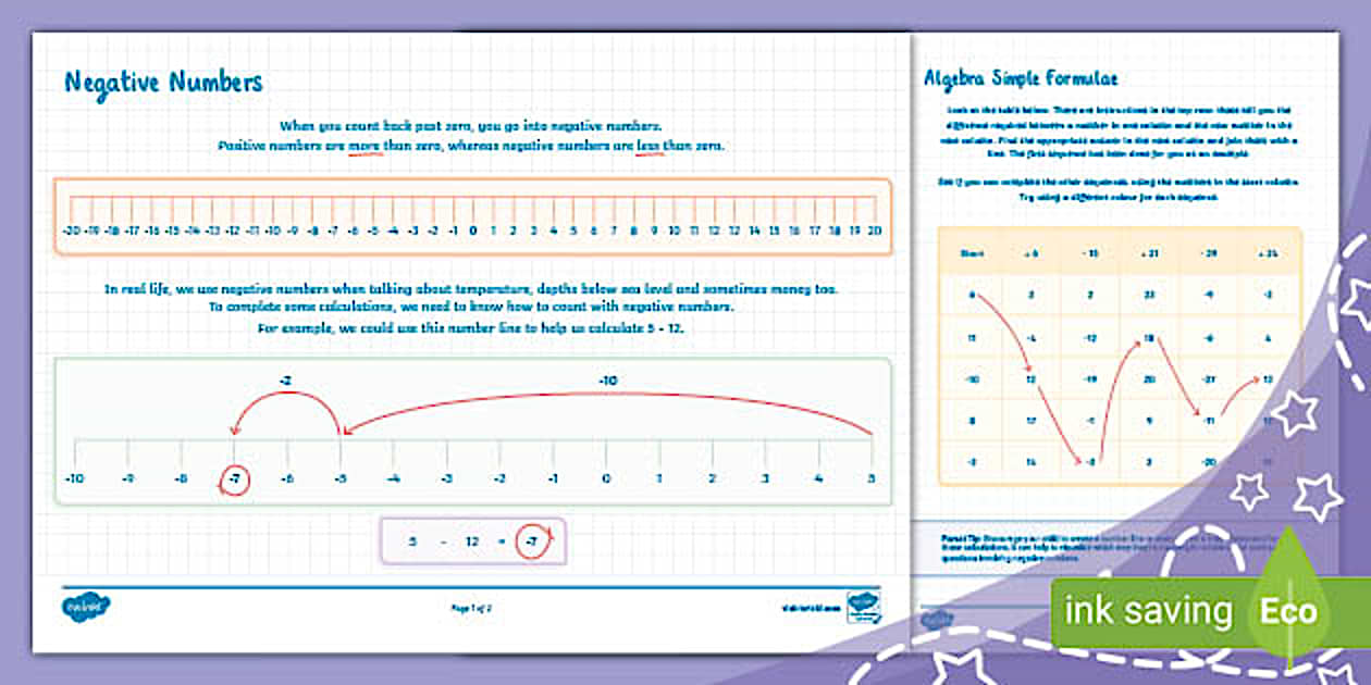 Year 6 Negative Numbers Overview And Maze Activity Ages 10 11