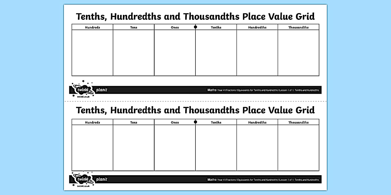 Tenths, Hundredths, Thousandths Place Value Grid - Primary