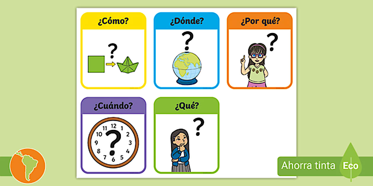 Editable Tarjetas: Palabras para hacer preguntas - Twinkl