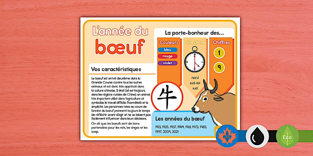 Chinese New Year of the Ox Display Poster French