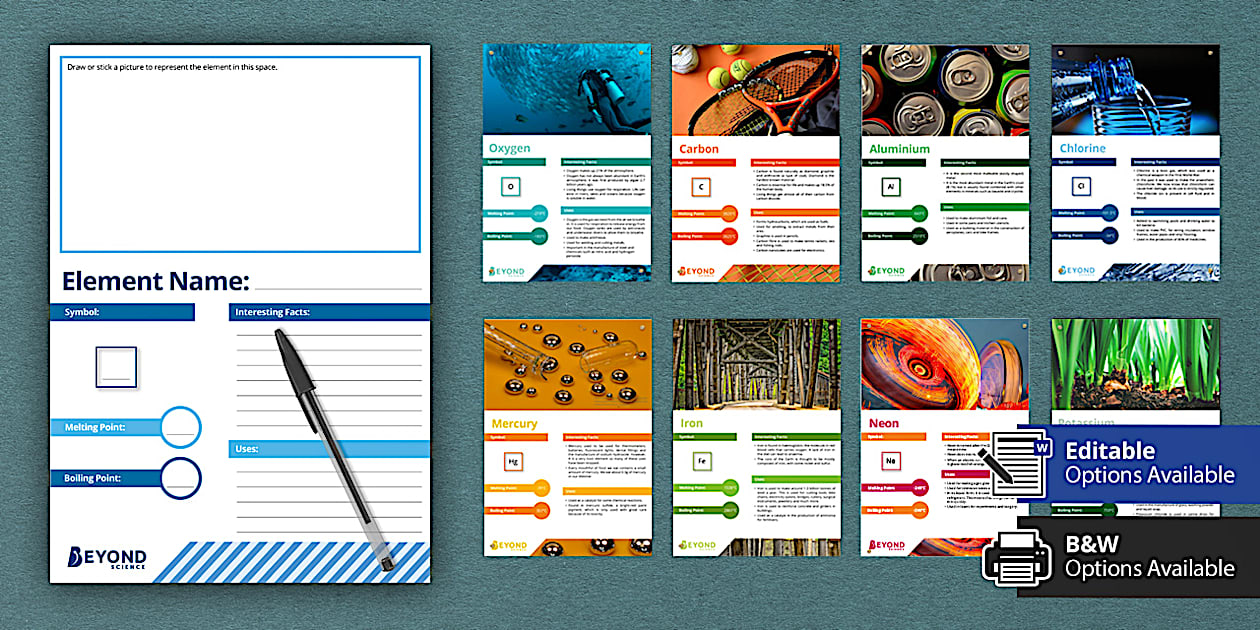 Elements Information Posters | KS3 Chemistry | Beyond
