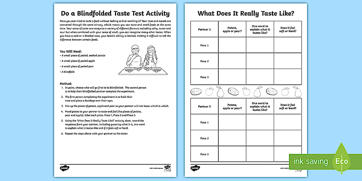Do a Blindfolded Taste Test Activity (Teacher-Made) - Twinkl