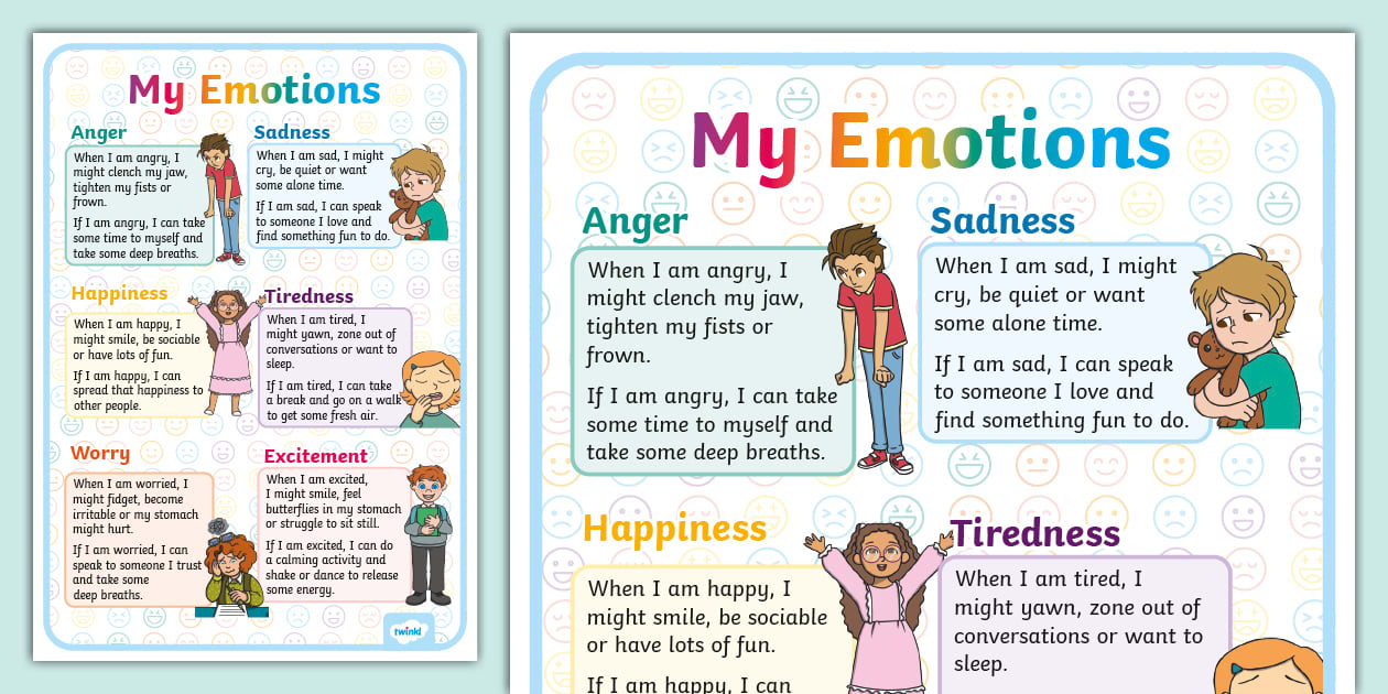 Emotions Information Display Poster (teacher made) - Twinkl