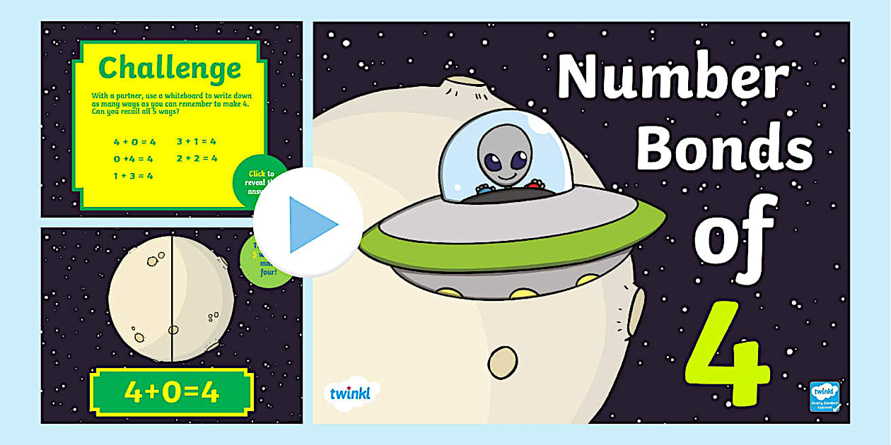 Number Bonds of 4 PowerPoint - Twinkl