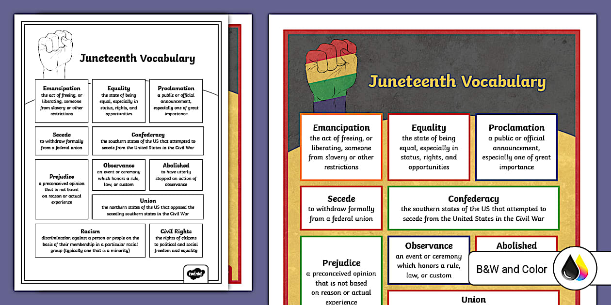 Juneteenth Vocabulary Poster for 6th-8th Grade - Twinkl