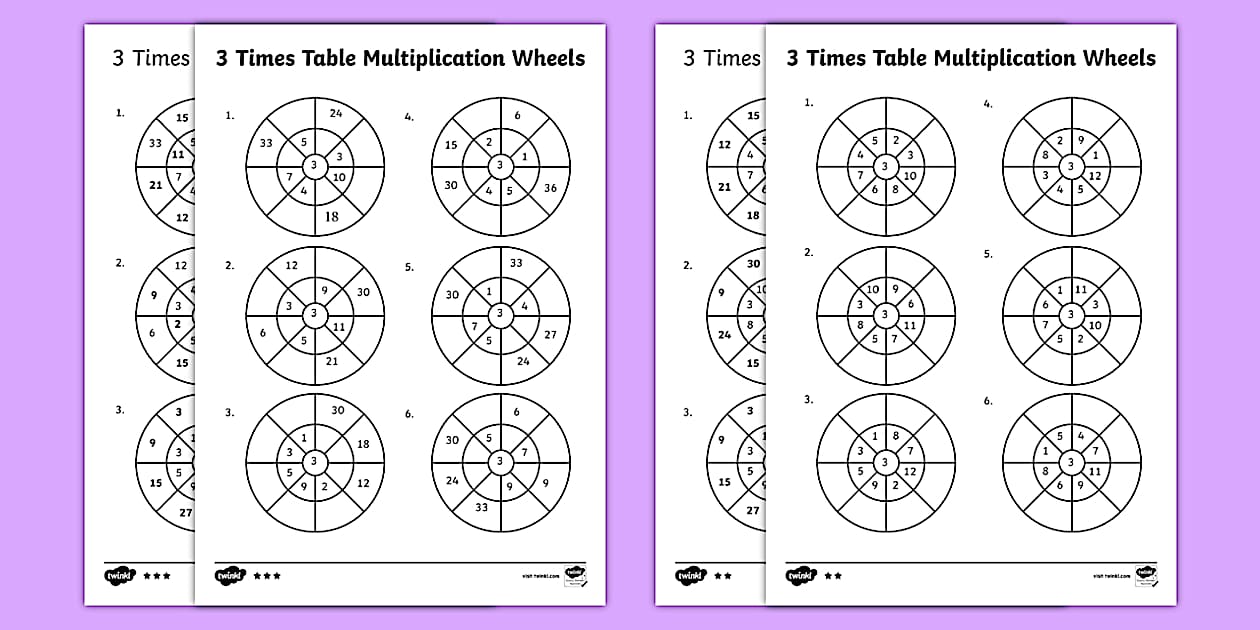 Multiplication Drill for 3s - Multiplication Wheels - Twinkl