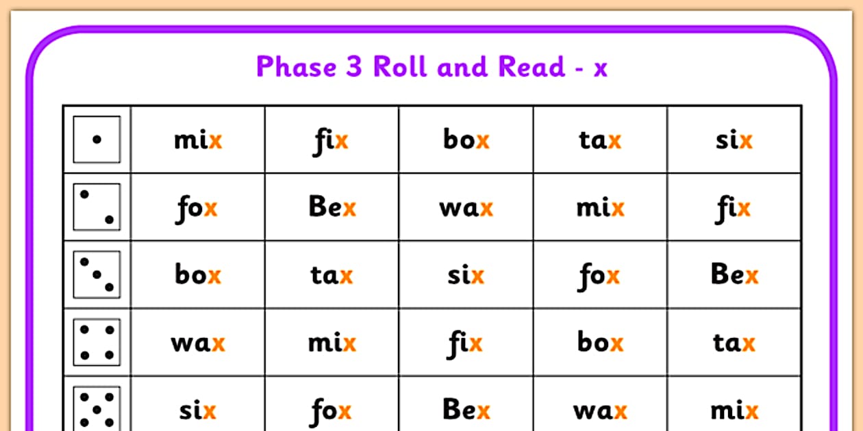 Editable Phase 3 'x' Phoneme Roll and Read Mat - Twinkl