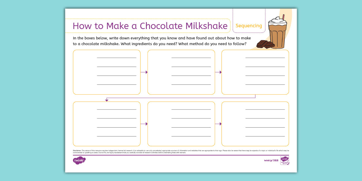 How to Make a Chocolate Milkshake Sequencing Mind Map