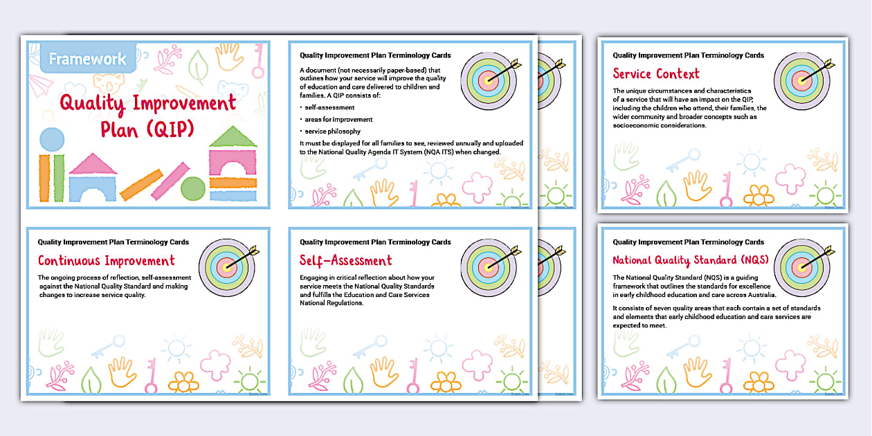 Quality Improvement Plan Terminology Cards - Twinkl