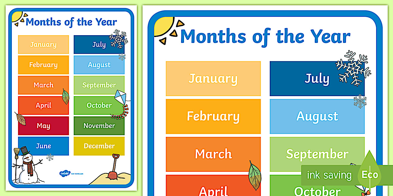 NZ Months of the Year Display Poster (teacher made) - Twinkl