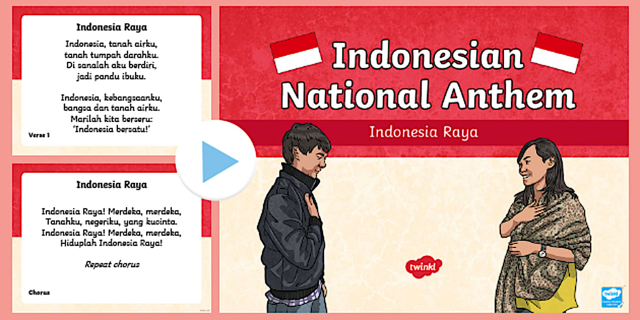 Indonesian National Anthem: Indonesia Raya PowerPoint