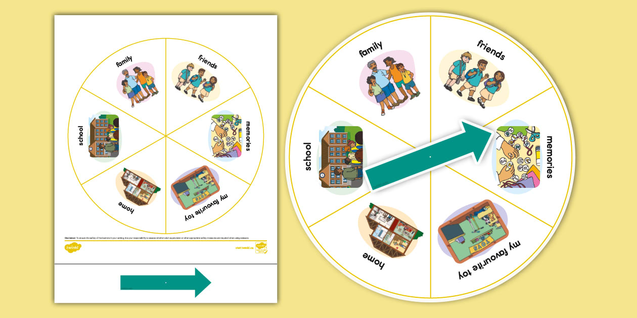 Thankful For... Spinning Wheel - Twinkl Thanksgiving