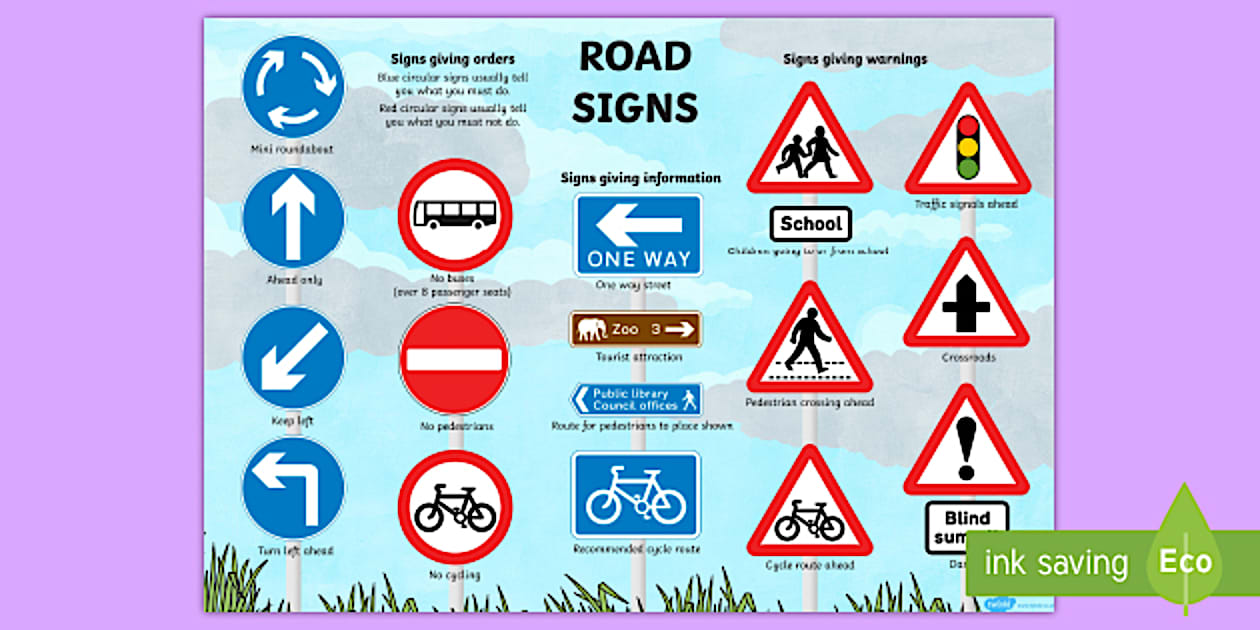 All Traffic Signs and Meanings Free - Display Poster