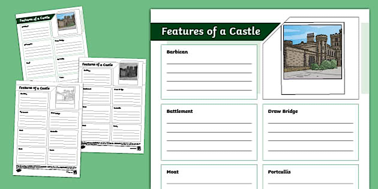 Features of a Castle Fact File Template (teacher made)