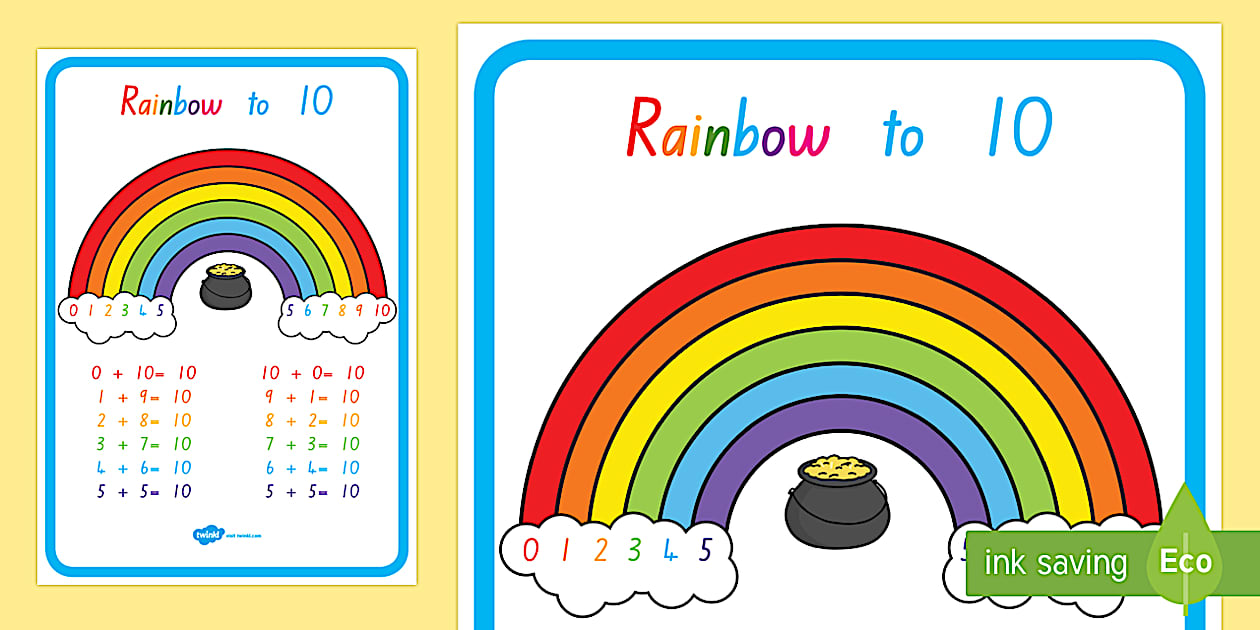 Rainbow to Ten Display Poster (teacher made) - Twinkl