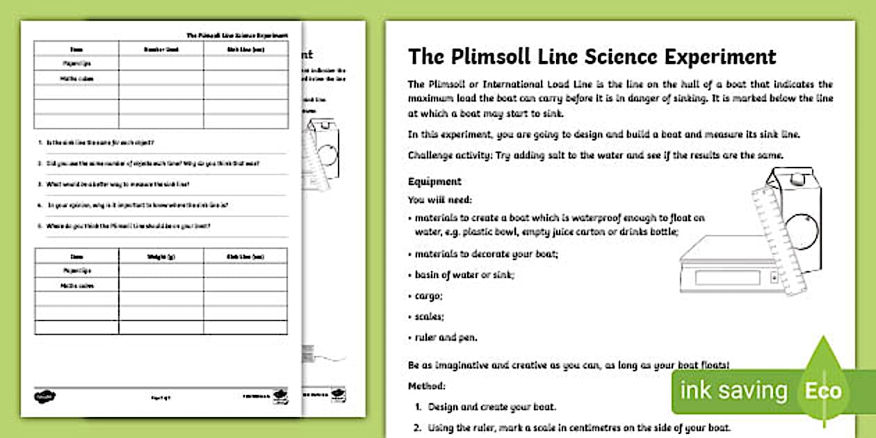 Plimsoll Line Experiment - Twinkl