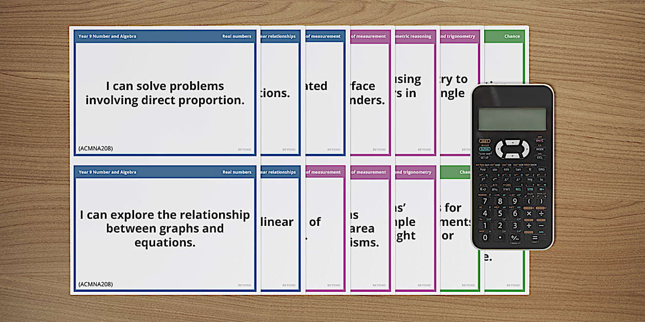 Australian Curriculum Year 9 Mathematics "I Can" Statements