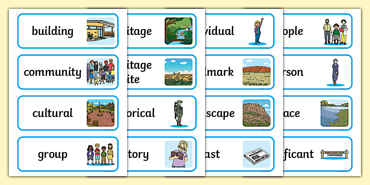Significant People and Places Topic Word Cards - Twinkl
