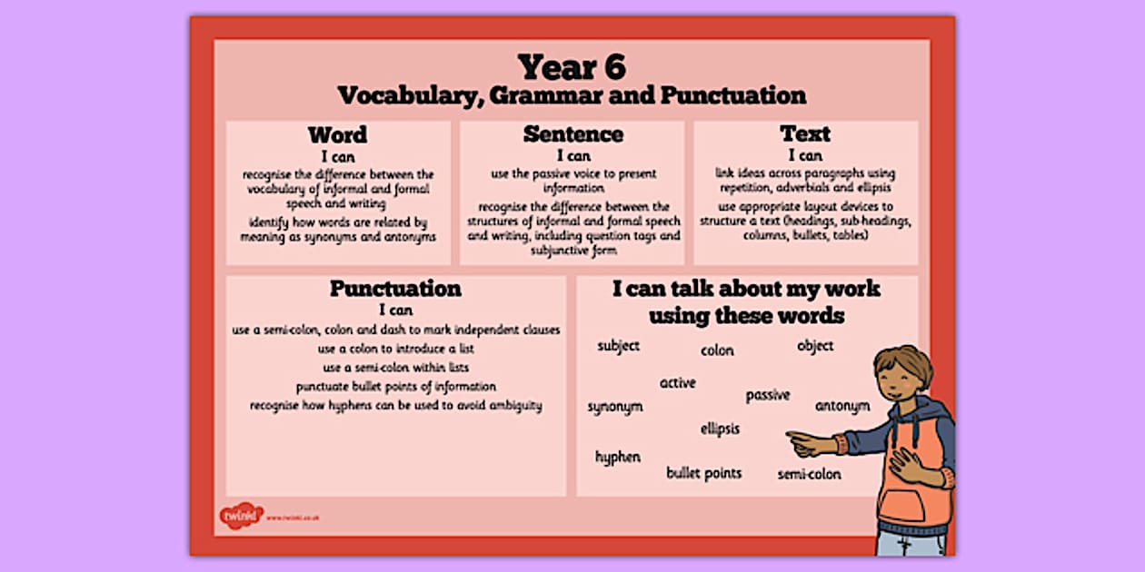 Black and White Year 6 Vocabulary, Grammar and Punctuation Word Mat