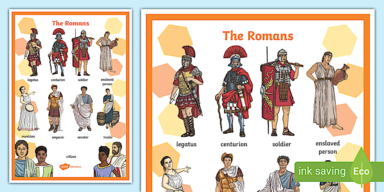 Editable Roman People Vocabulary Mat (teacher made) - Twinkl