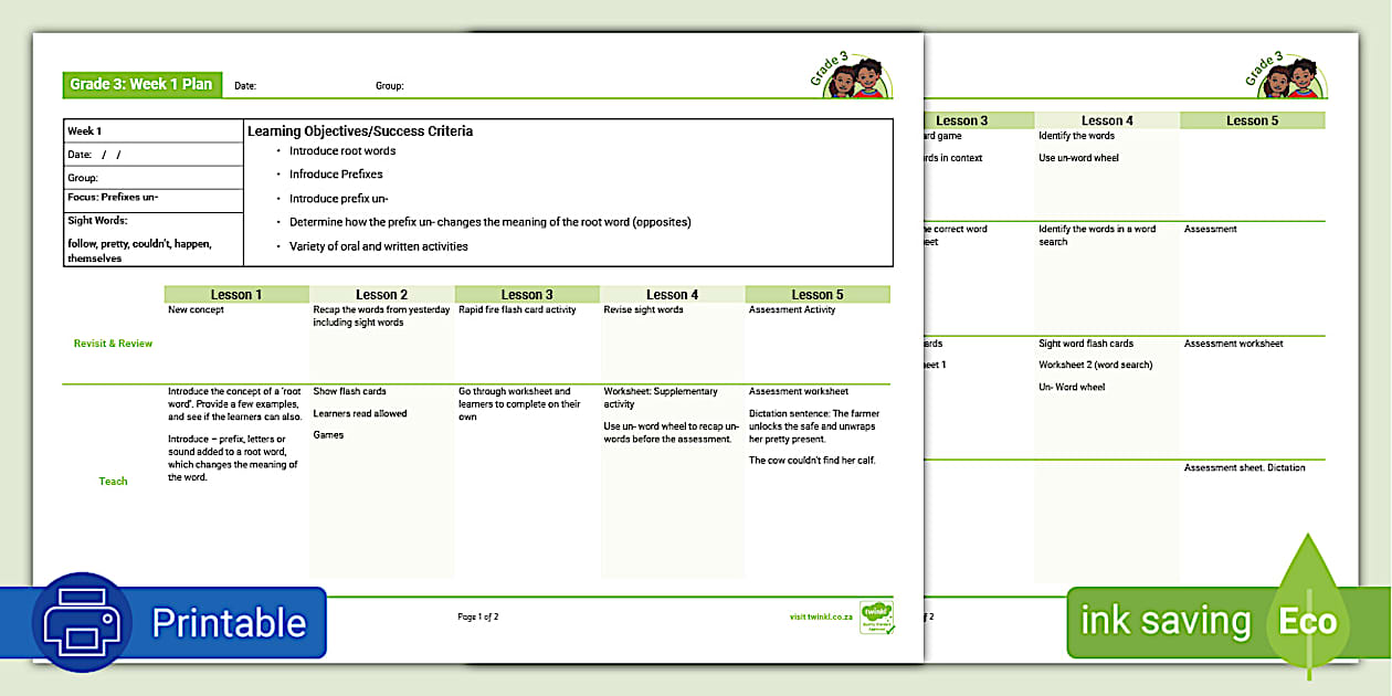 Grade 3 Phonics Lesson Plan Template | Term 4 | South Africa