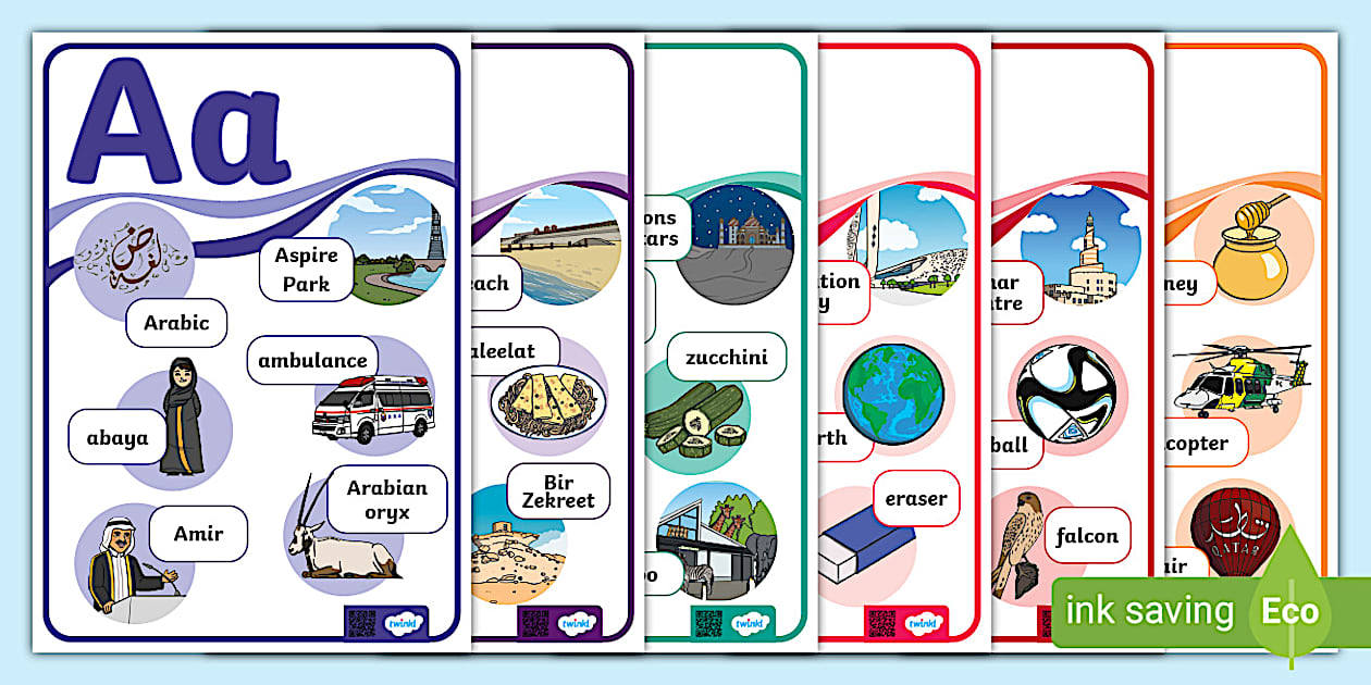 Alphabet (A-Z) Display Posters (teacher made) - Twinkl