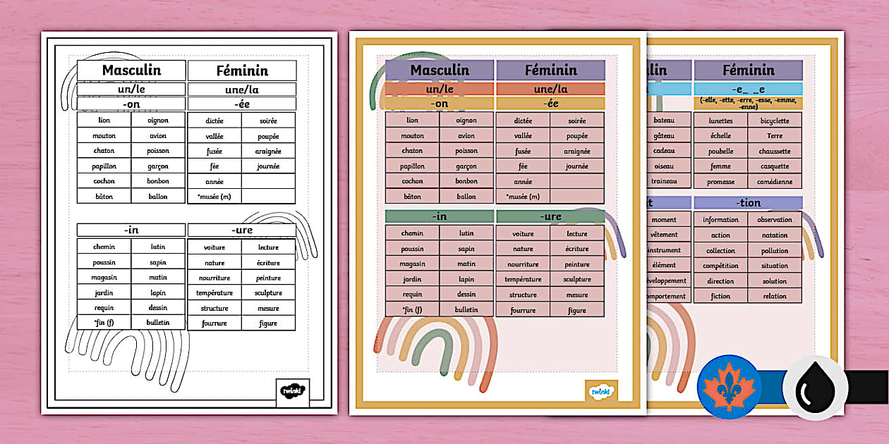 Masculine/Feminine Reference Chart French - Twinkl