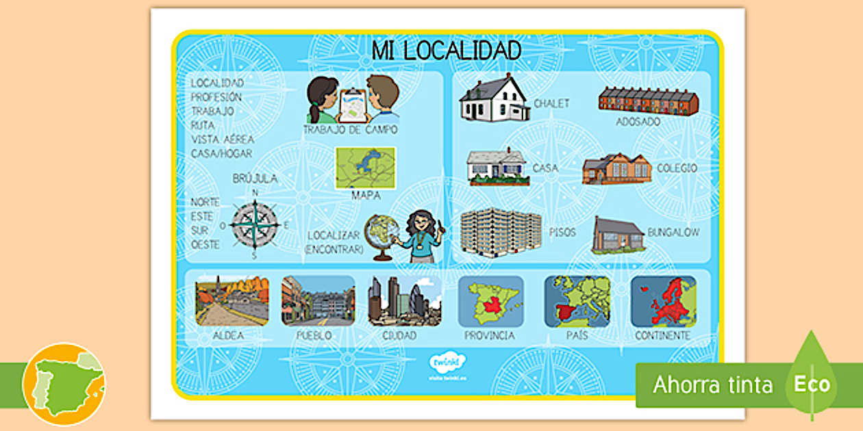 Tapiz de vocabulario: Mi localidad (teacher made) - Twinkl