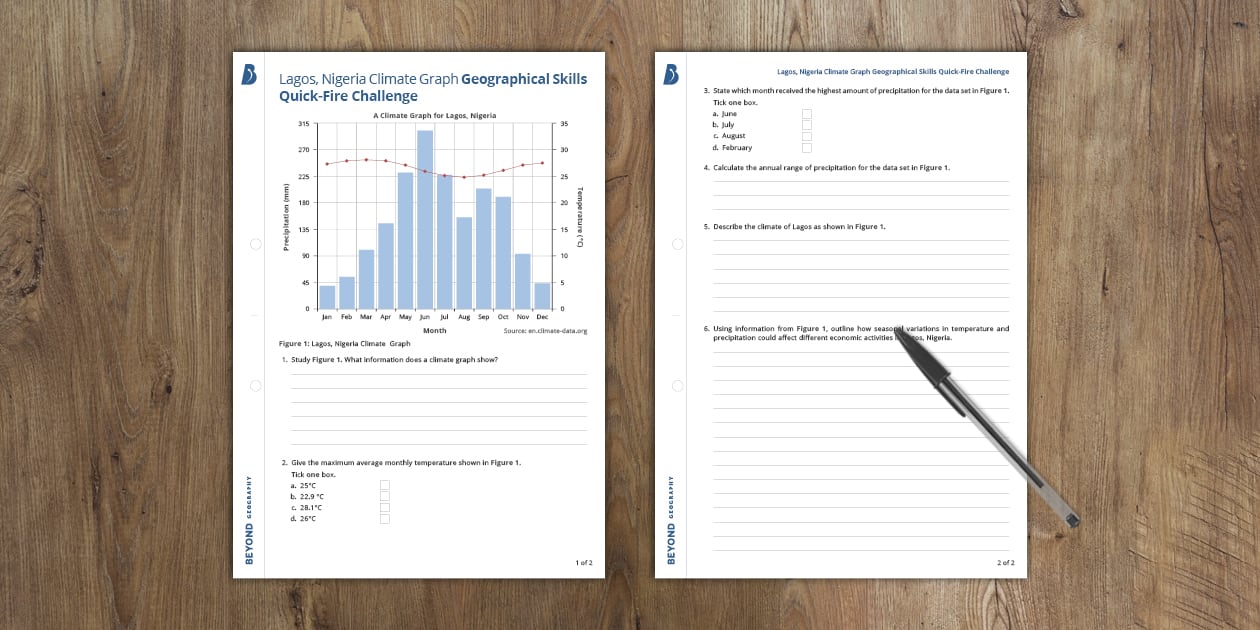 Geographical Skills: Lagos, Nigeria Climate Graph Quick-Fire Challenge