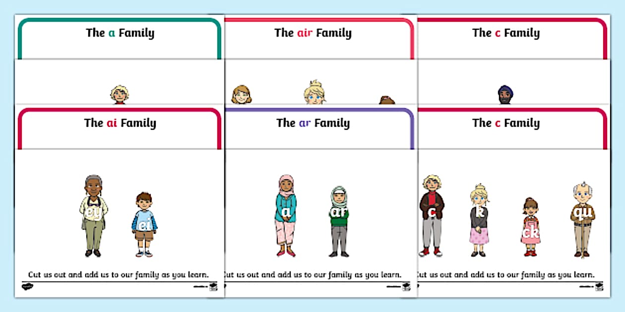 Sound Families Cut Out Pack (Teacher-Made) - Twinkl