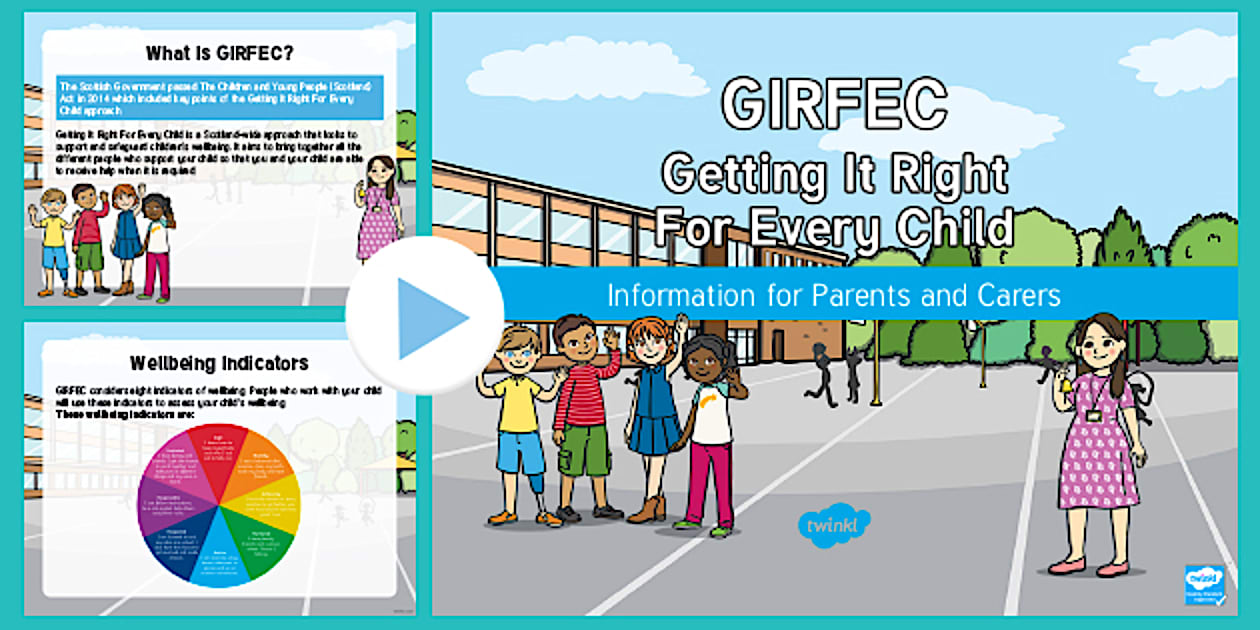 CfE A Guide to GIRFEC - Information for Parents PowerPoint
