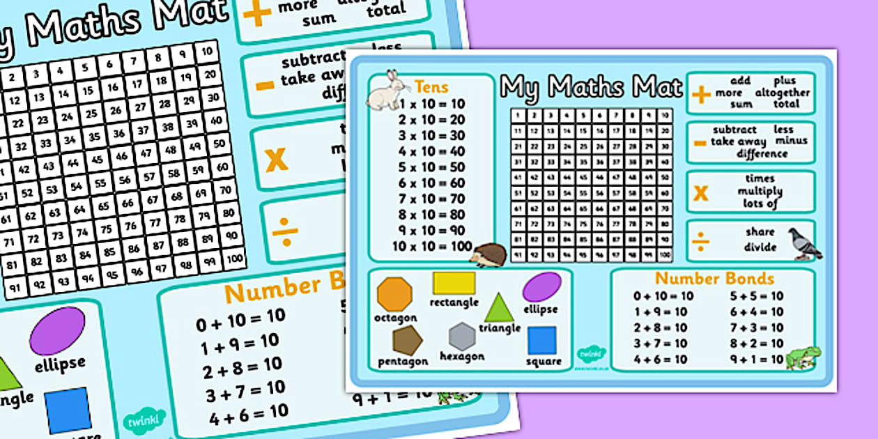 Animal Themed Maths Mat (teacher made) - Twinkl
