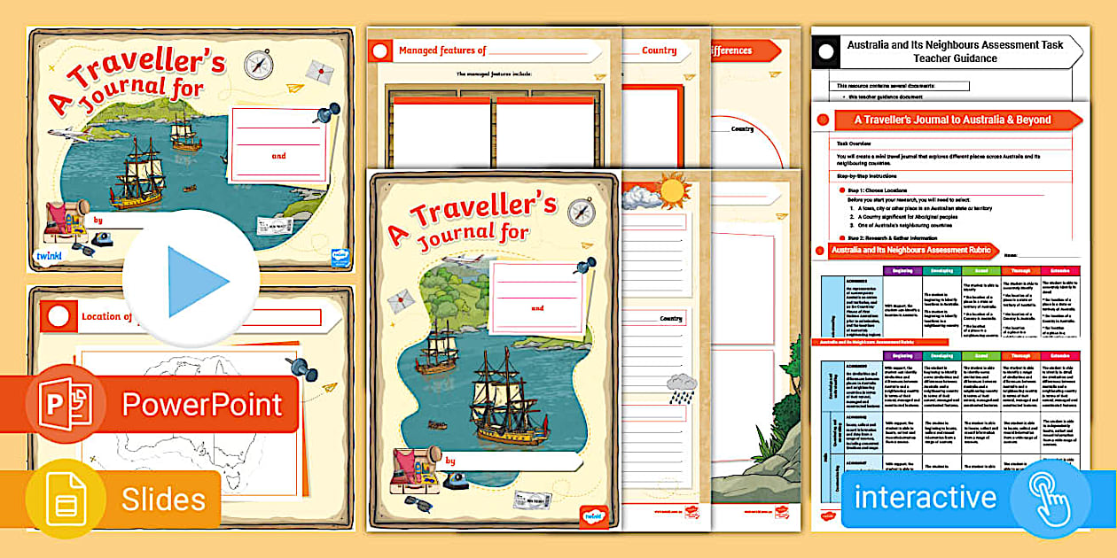 Australia and Its Neighbours Assessment - Twinkl