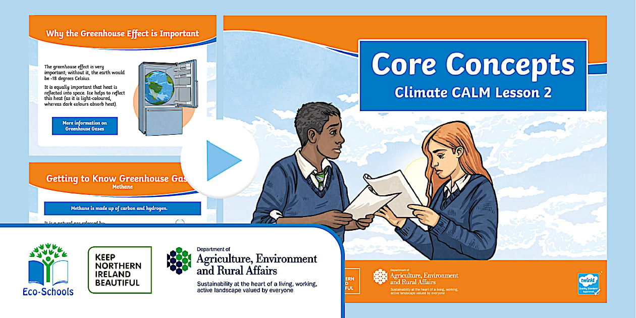 FREE! - Climate CALM Lesson 2, Core Concepts PowerPoint