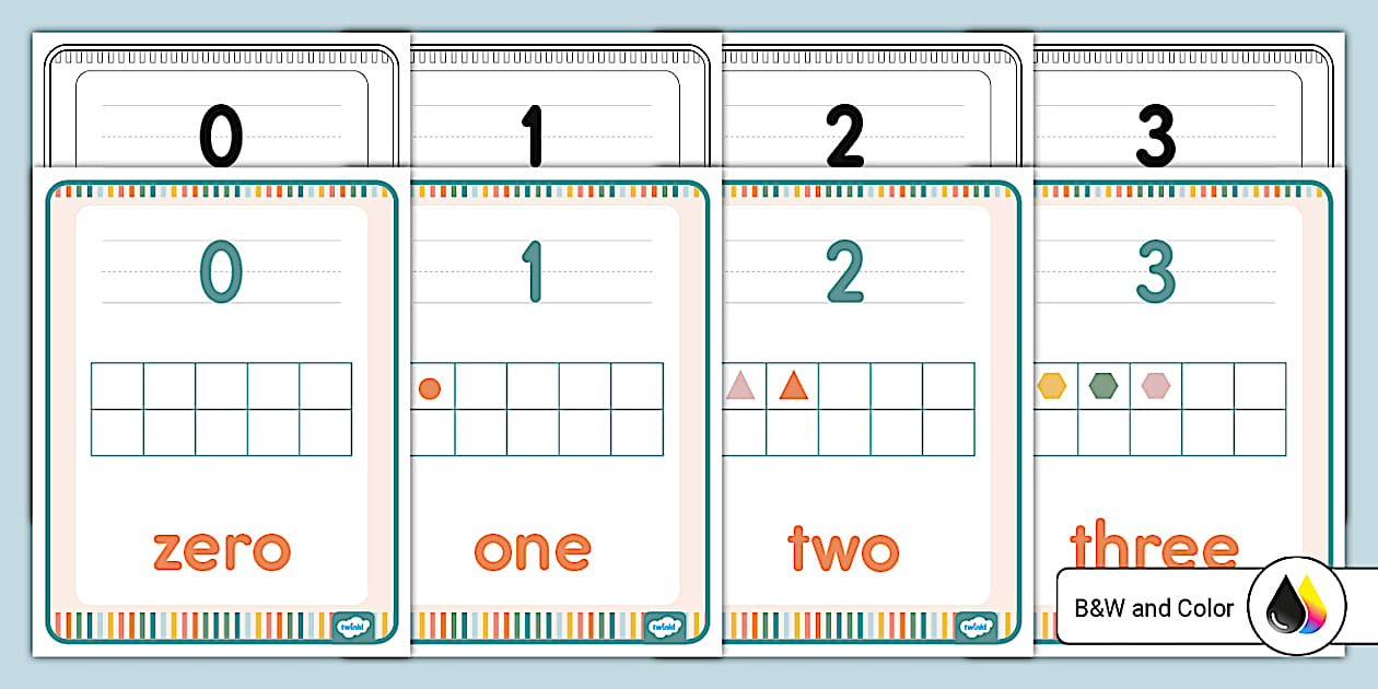 Geometric Boho Theme Numbers 0-20 Posters (teacher made)