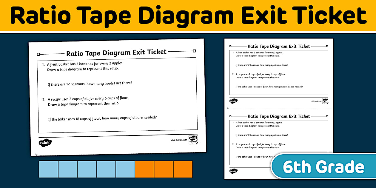 Sixth Grade Math Ratio Tape Diagram Exit Ticket - Twinkl