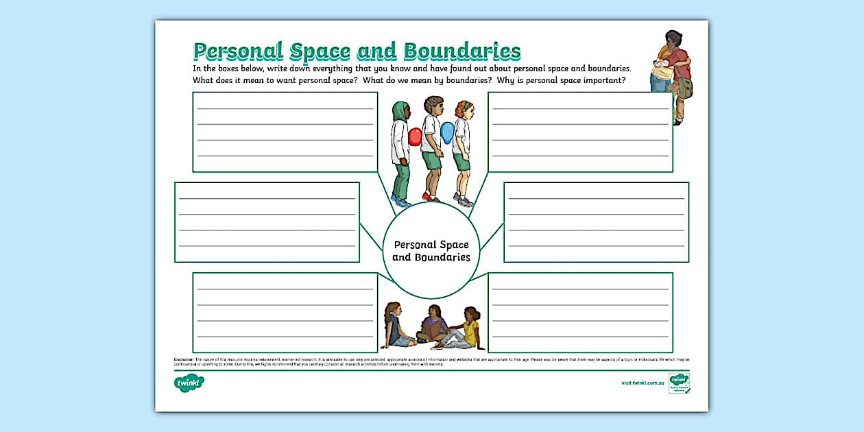 * NEW * Personal Space and Boundaries Mind Map - Twinkl