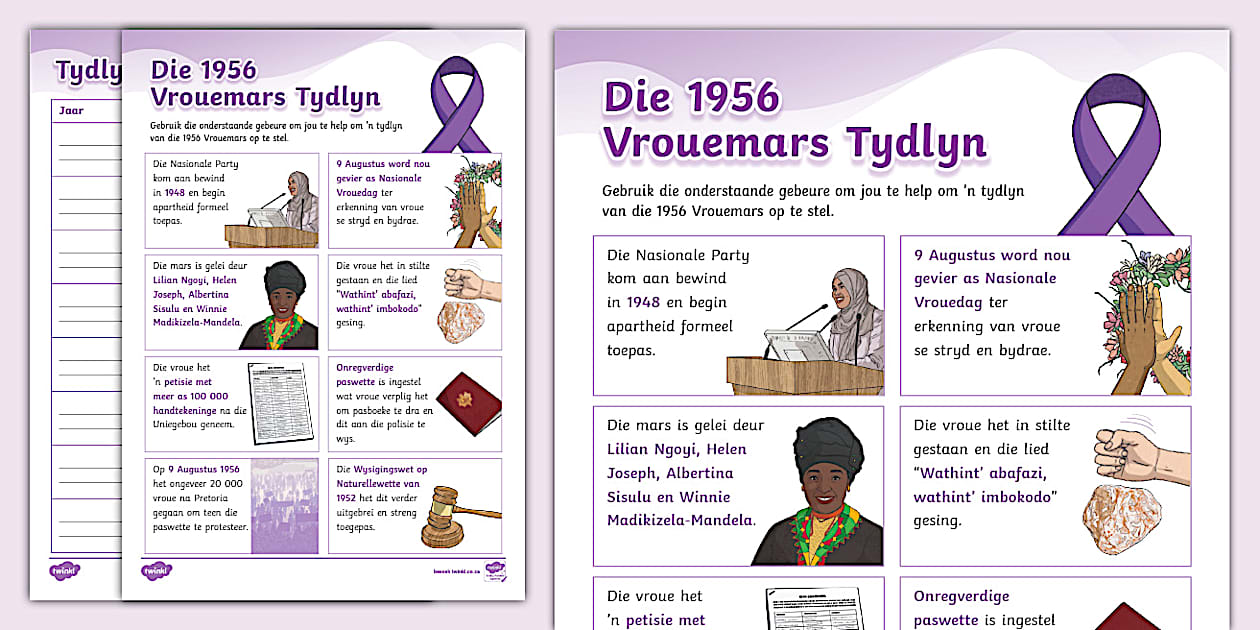 Die 1956 Vrouemars Tydlyn Aktiwiteit (teacher made) - Twinkl