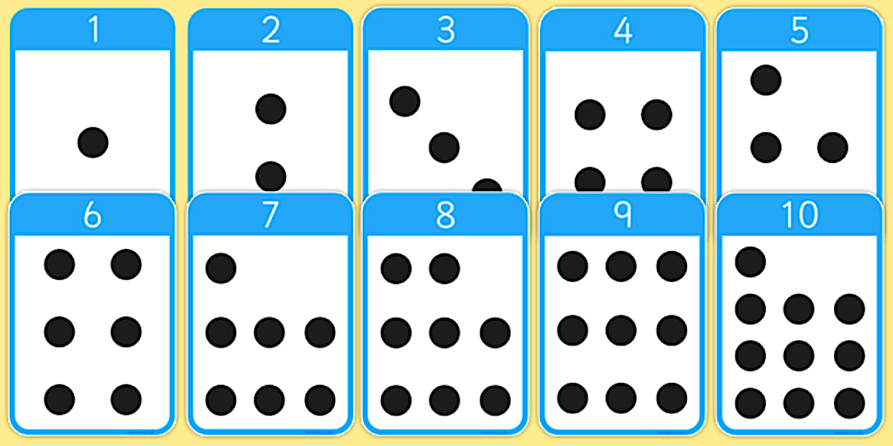 0-10 Number Cards with Objects (teacher made) - Twinkl