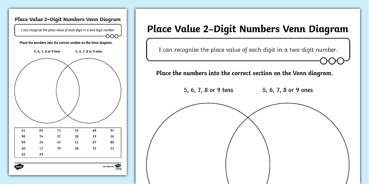 👉 Place Value 2-Digit Numbers Venn Diagram Worksheet